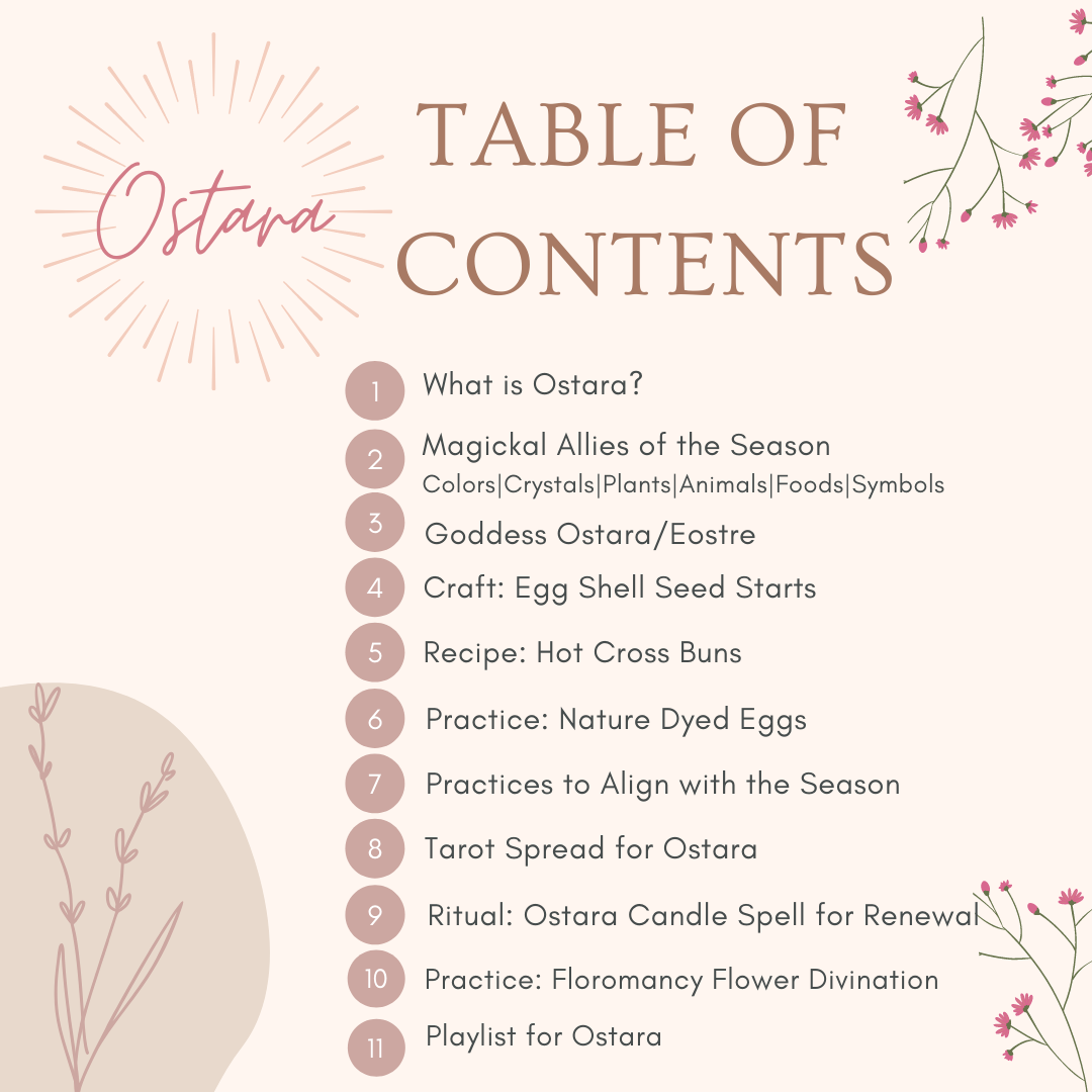 FREE Ostara Guide -How to be in Rhythm with Mother Nature Series
